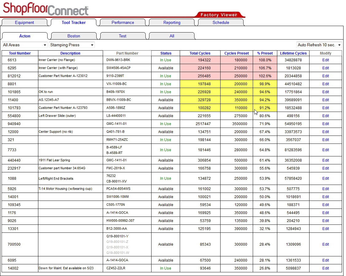 Help - Using the Tool Tracker - ShopFloorConnect
